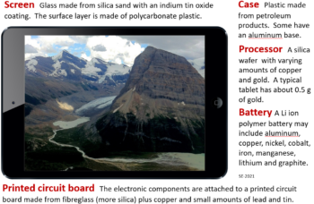 Chapter 8 Geological Resources – Environmental Geology