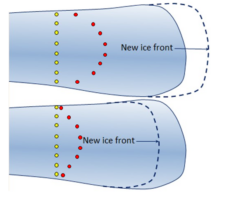Appendix 2 Answers to Exercises – Environmental Geology