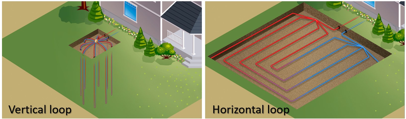 9.4 Geothermal and Geo-Exchange – Environmental Geology