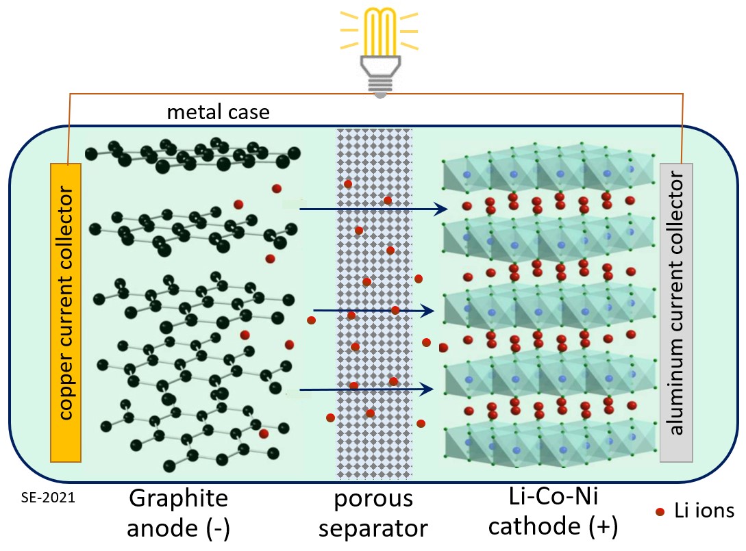 Chapter 8 Geological Resources – Environmental Geology