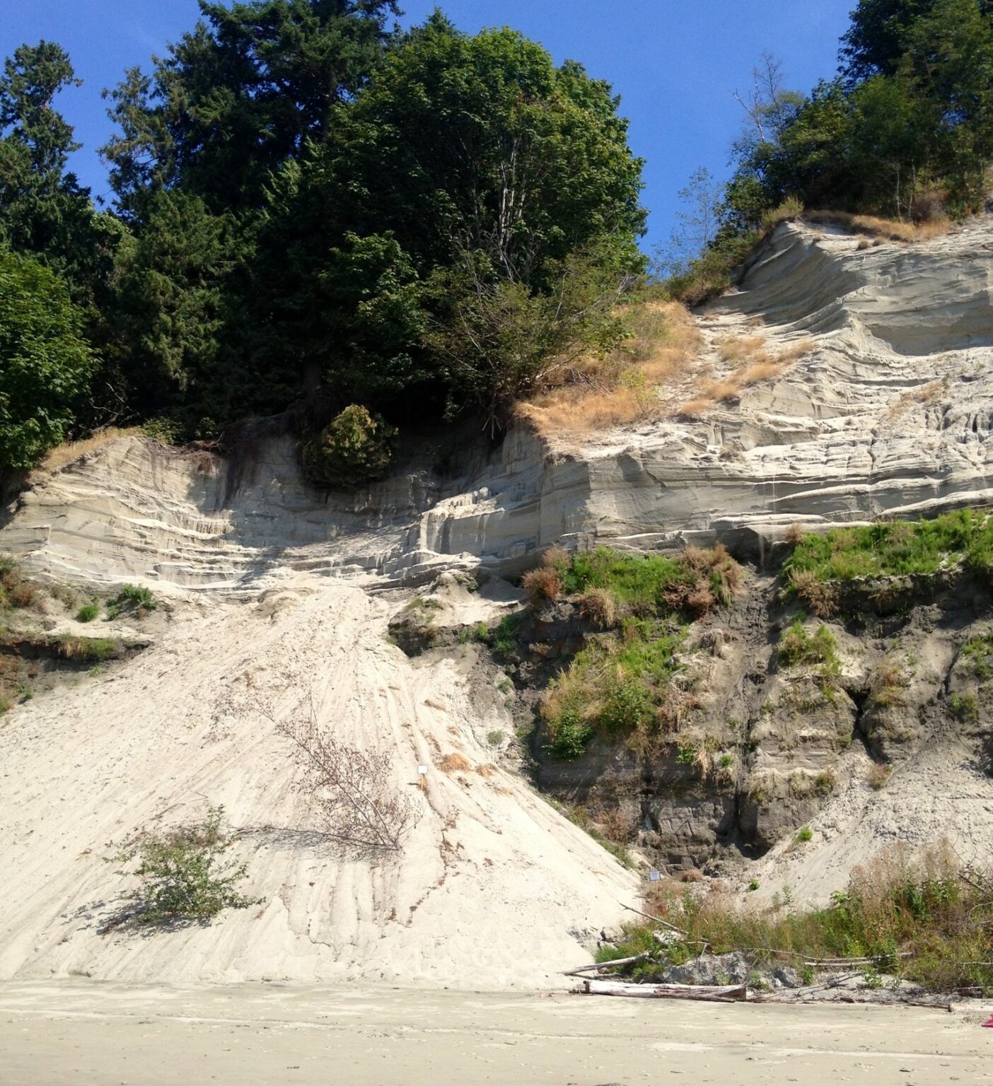 Introduction – Environmental Geology